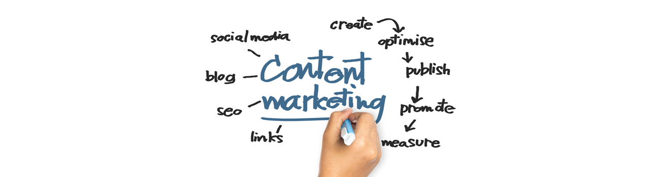 ABOUT US - Real Content Marketing